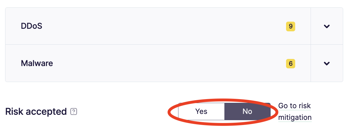 How to perform threat-based risk assessments in Wired Relations